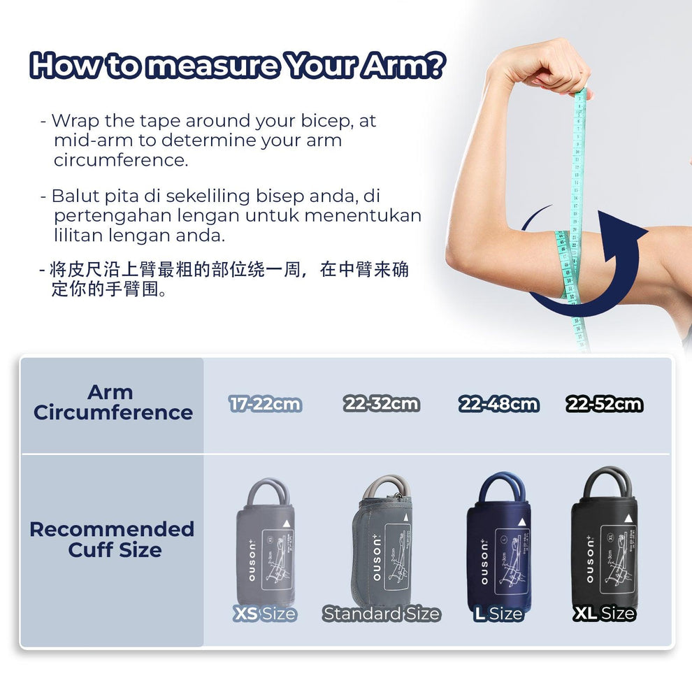 Ouson Blood Pressure Upper Arm Cuff (XL size 22-52cm)